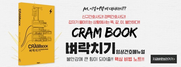 [CRAM BOOK 벼락치기 임상간호 매뉴얼] 중환자실 간호사에게 임상간호 매뉴얼을 신선하게 다가간다.